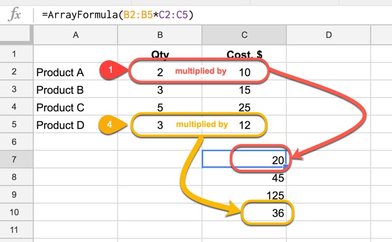 How Do Array Formulas Work In Google Sheets Get The Lowdown Here 