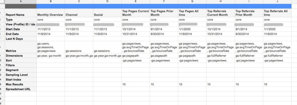 Creating a custom Google Analytics report in a Google spreadsheet