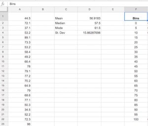 How to make a Histogram in Google Sheets