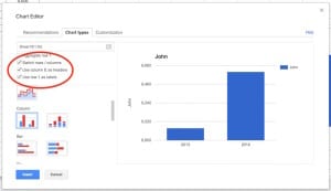 Step-by-step guide on how to create dynamic charts in Google Sheets