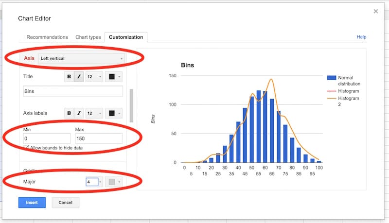 Histogram And Normal Distribution Curves In Google Sheets