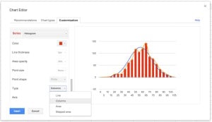 How to make a Histogram in Google Sheets