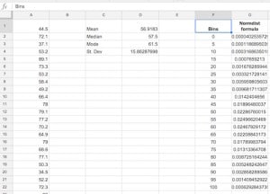 How to make a Histogram in Google Sheets