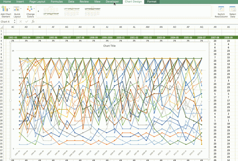vba-chart-formatting