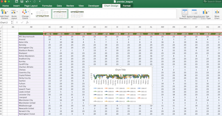Excel tutorial: build a dynamic bump chart of the English Premier League
