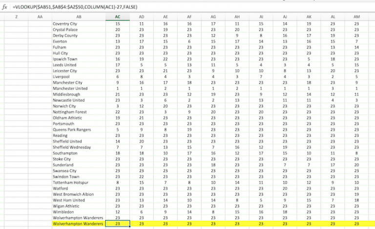 Excel tutorial: build a dynamic bump chart of the English Premier League