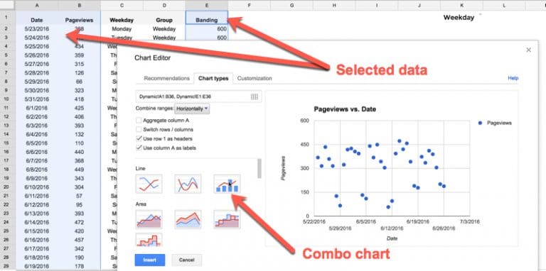 Web traffic chart with dynamic banding in Google Sheets
