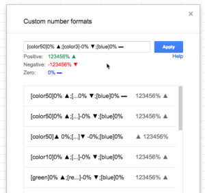 A Complete Guide To The Google Sheets Custom Number Format