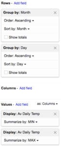 Recreating Tufte's famous weather chart with Google Sheets and Charts API