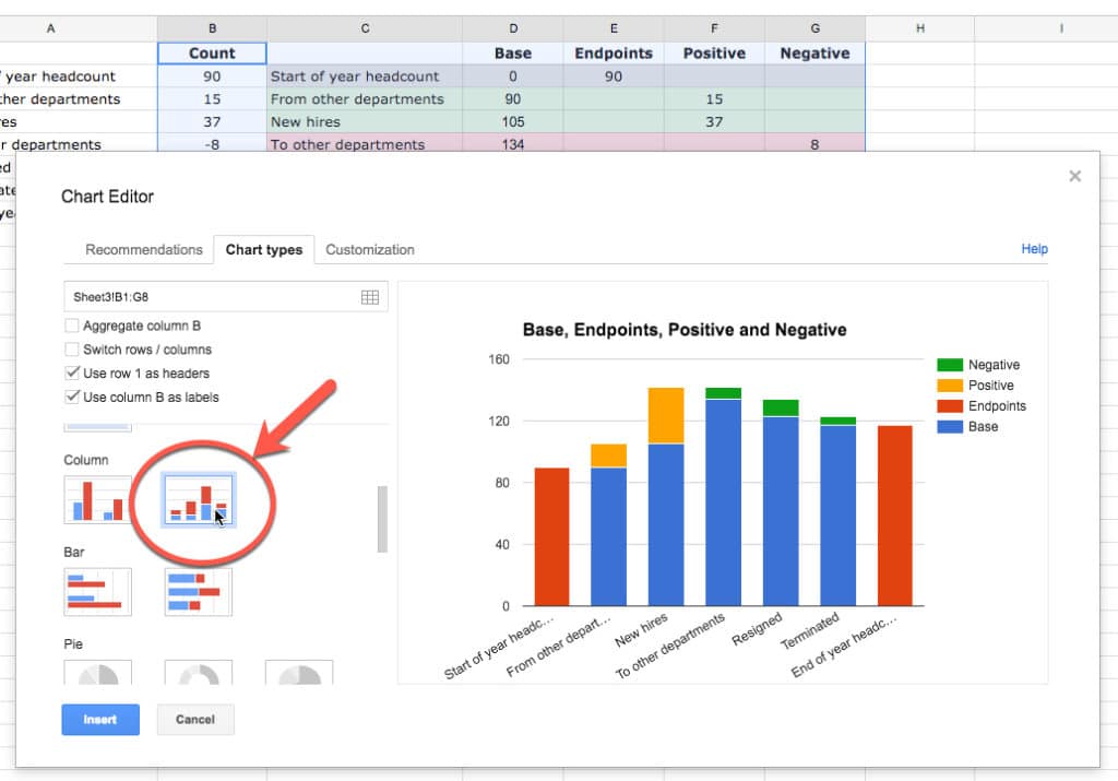 How to create a waterfall chart in Google Sheets