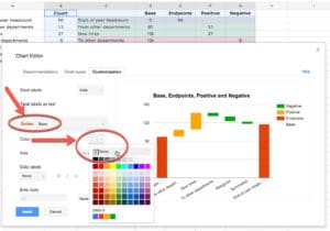 How to create a waterfall chart in Google Sheets