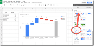 How to create a waterfall chart in Google Sheets