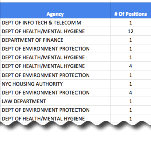 How to add a total row to a QUERY function table in Google Sheets