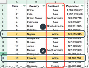 How To Apply Conditional Formatting Across An Entire Row