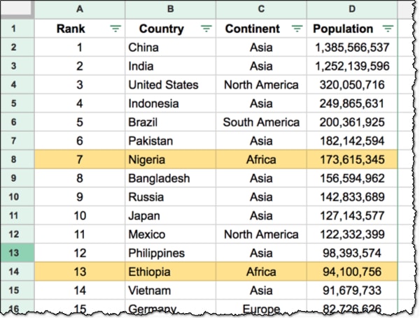 Conditional formatting across an entire row