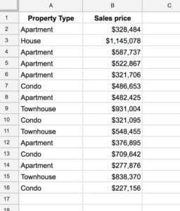 Pivot Tables in Google Sheets: A Beginner's Guide