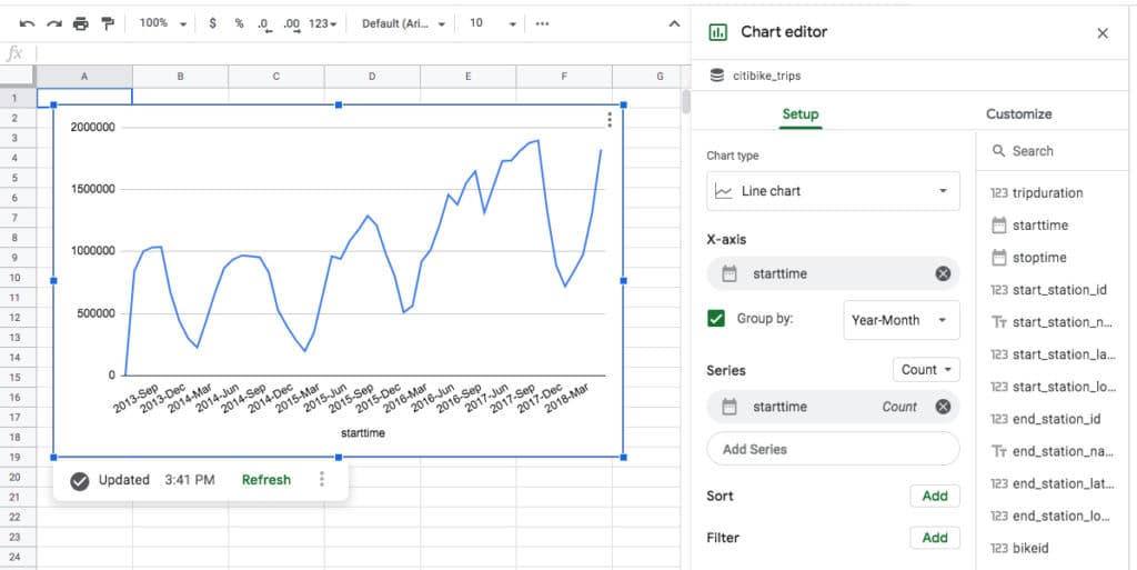 Connected Sheets: Analyze Big Data In Google Sheets