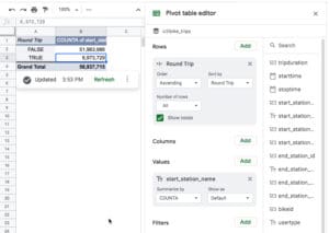 Connected Sheets: Analyze Big Data In Google Sheets