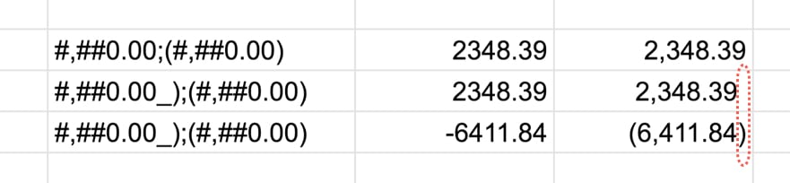 How To Create A Custom Number Format In Google Sheets Tech Guide