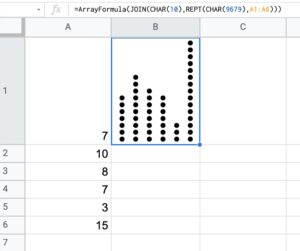 REPT Function in Google Sheets - How It Works And Examples