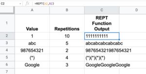 REPT Function in Google Sheets - How It Works And Examples