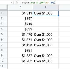 REPT Function in Google Sheets - How It Works And Examples