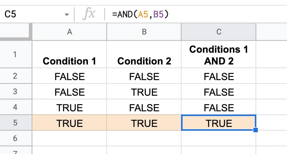 The AND Function In Google Sheets