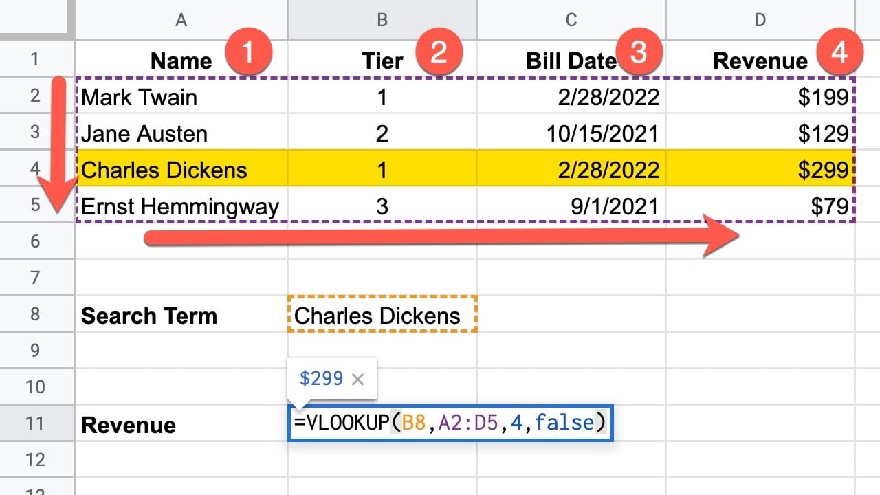 google-sheets-vlookup-function-explained