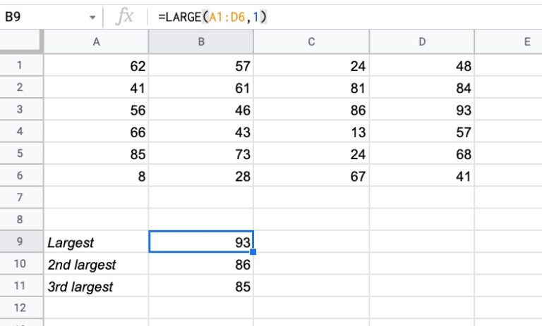 The LARGE Function In Google Sheets
