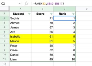 How To Rank Data In Google Sheets With The RANK Function