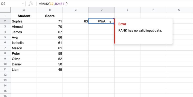 How To Rank Data In Google Sheets With The RANK Function