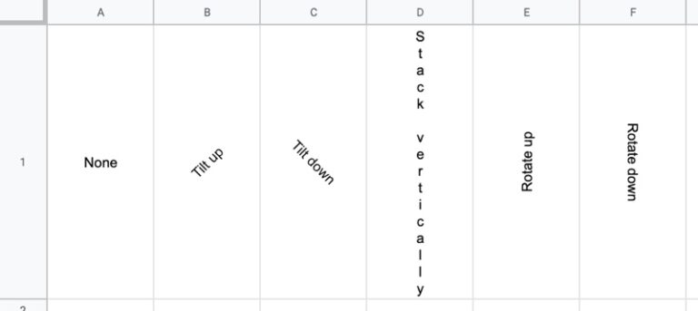 Using Text Rotation to Create Custom Table Headers in Google Sheets