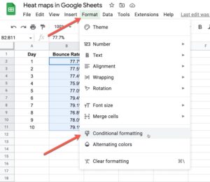 How To Create A Heat Map In Google Sheets