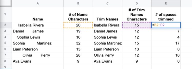 How To Use Google Sheets Trim After Character To Clean Up Your Data Tech Guide