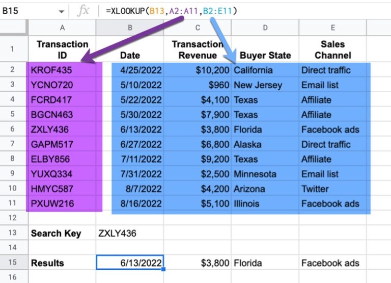 XLOOKUP Function in Google Sheets