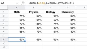 BYCOL Function in Google Sheets