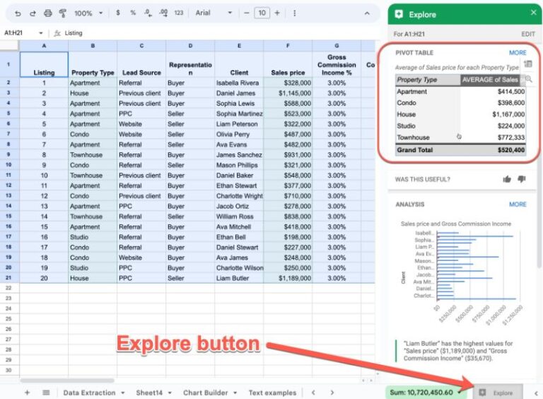AI + Google Sheets: How To Use Them Together