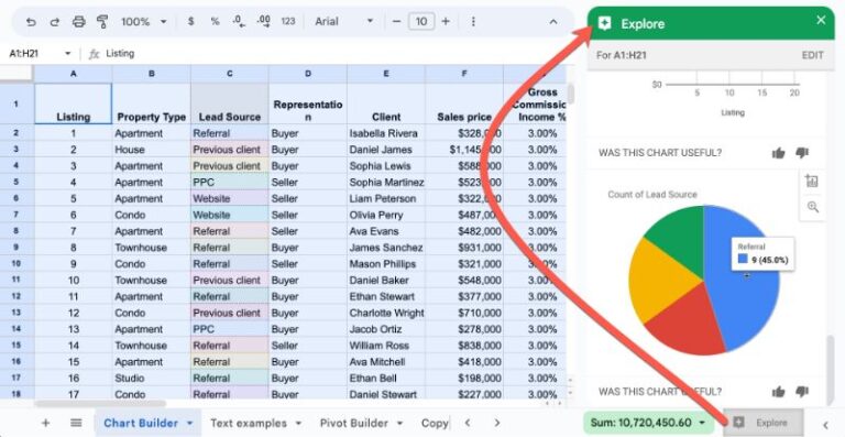 AI + Google Sheets: How To Use Them Together