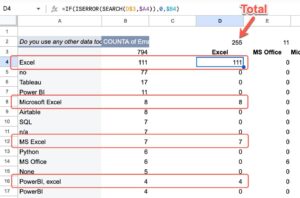 How To Analyze Google Forms Survey Data with AI and Apps Script