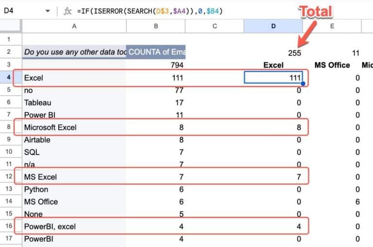 How To Analyze Google Forms Survey Data with AI and Apps Script