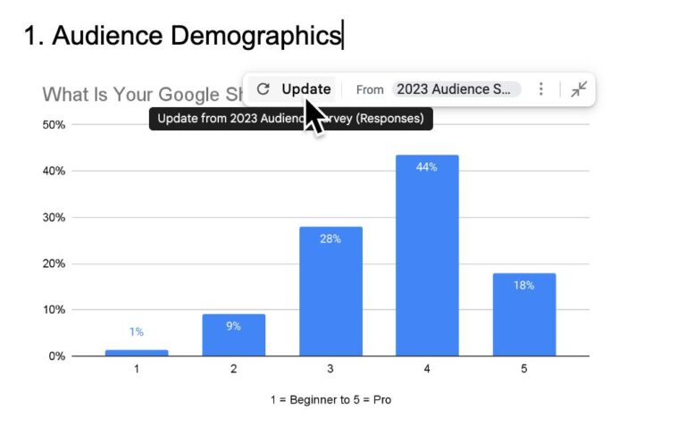 How To Analyze Google Forms Survey Data with AI and Apps Script
