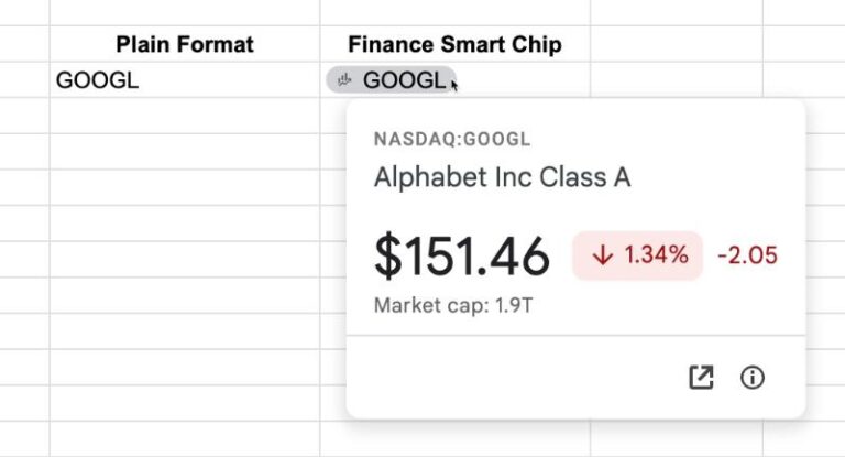 The Complete Guide to Smart Chips in Google Sheets