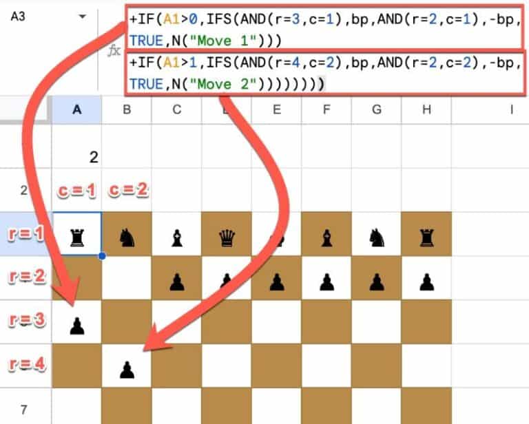 Chess Game Google Sheets Formula