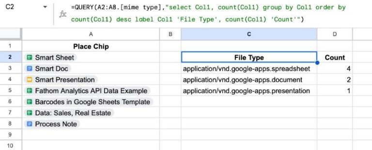 The Complete Guide to Smart Chips in Google Sheets