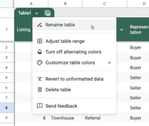 The Complete Guide to Tables in Google Sheets
