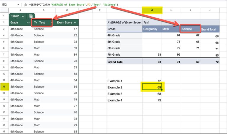 GETPIVOTDATA in Google Sheets