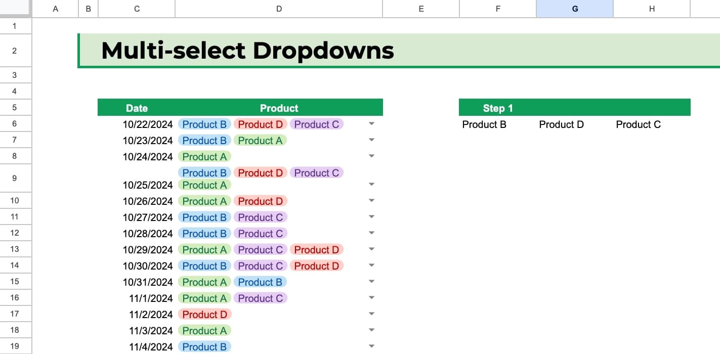 Sheets Insiders Members Archive
