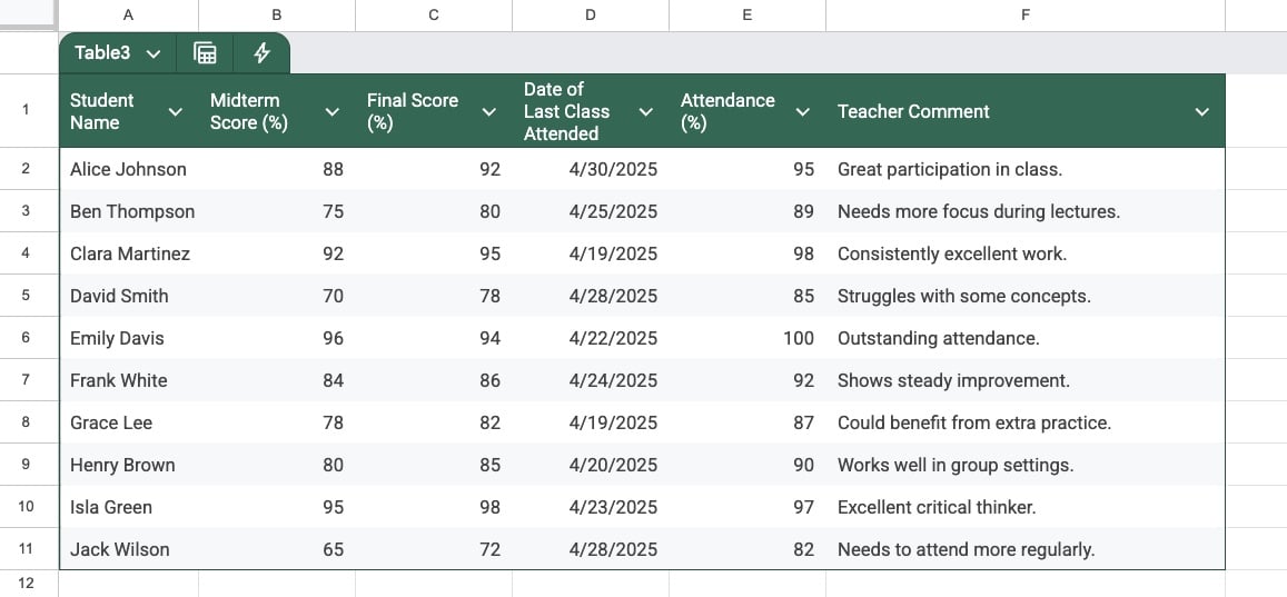 Sheets Insiders 29: Save TIME with this Automated Feedback Tool